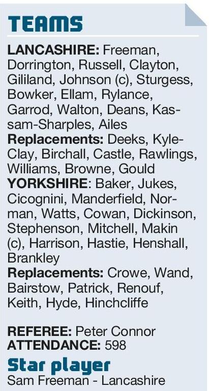 Lancashire 38-18 Yorkshire: Alex Looney’s side control round one showdown