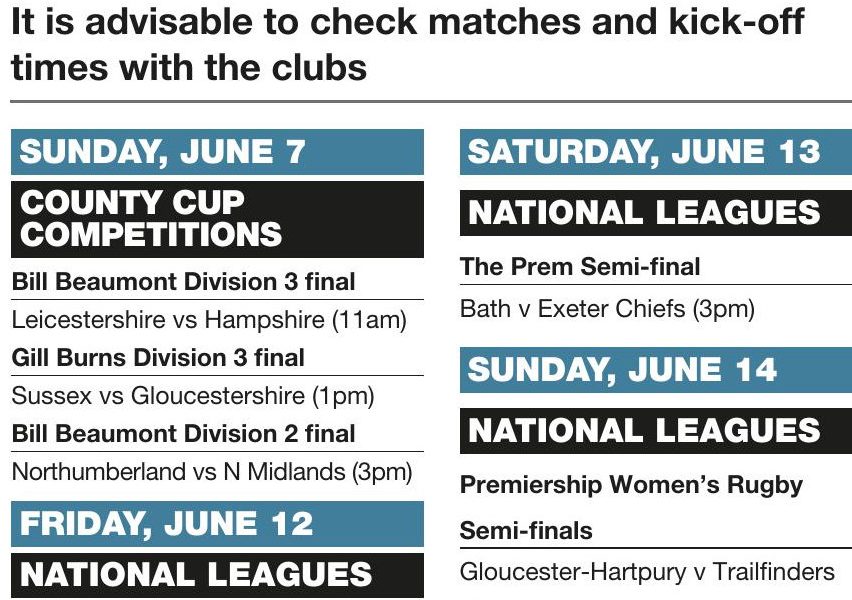 Fixtures
