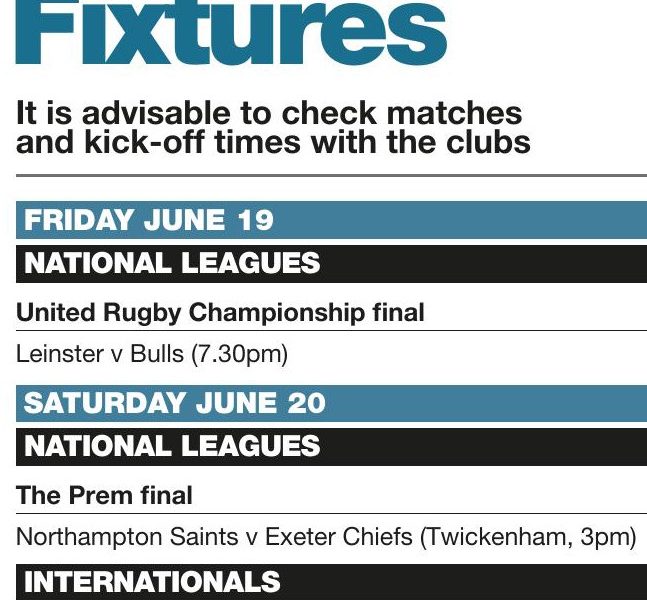 Fixtures